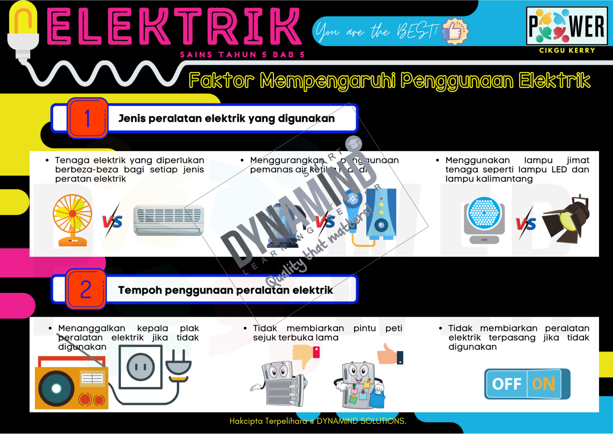E-NOTA POWER SAINS TAHUN 5 KSSR SEMAKAN 59m/s – powerdynamind