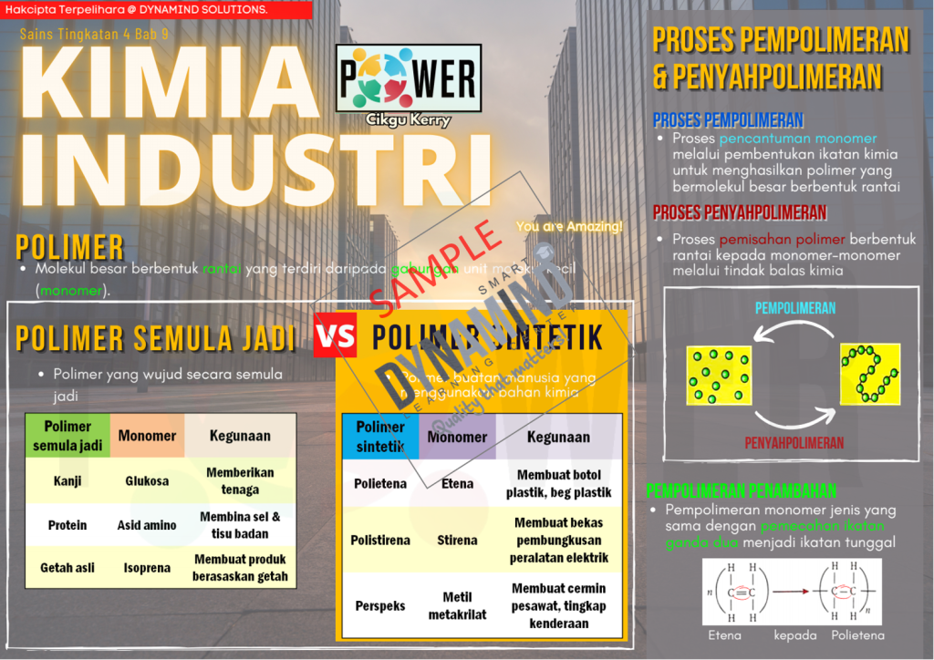 E-NOTA POWER SAINS TINGKATAN 4 103m/s – powerdynamind