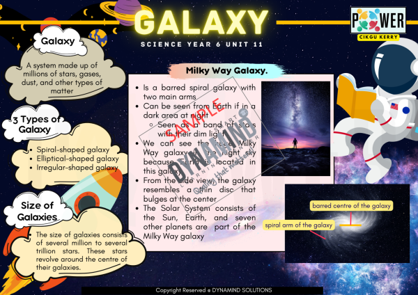 DLP POWER E-NOTES SCIENCE YEAR 6 (REVISED KSSR) 77pages – powerdynamind