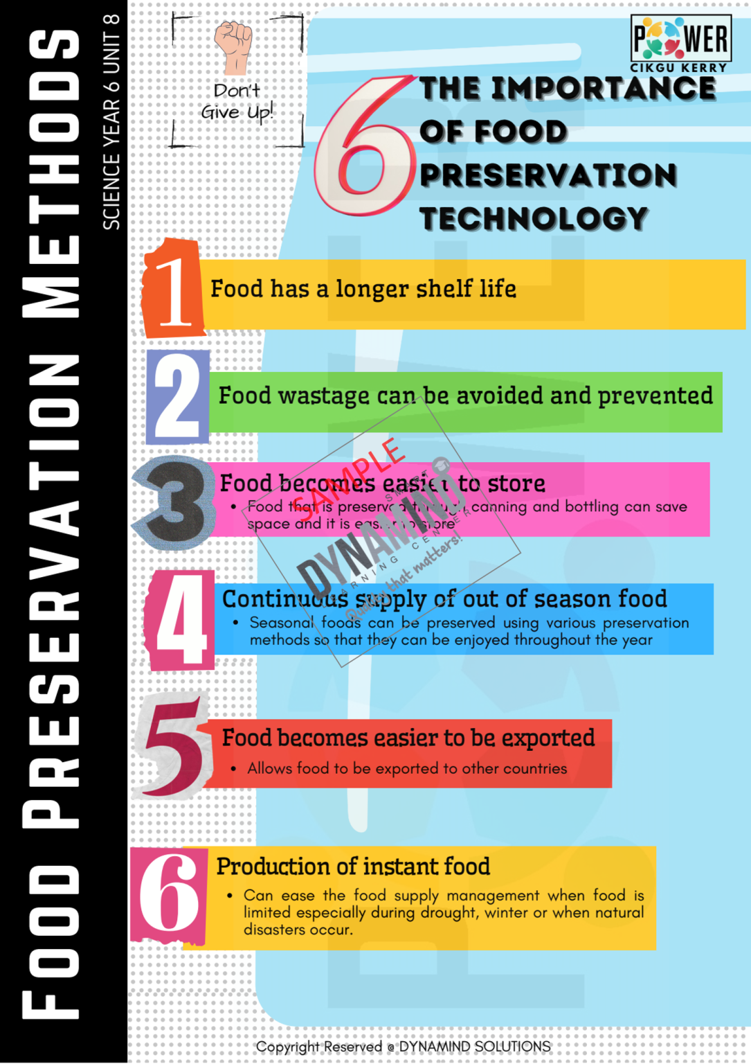 DLP POWER E-NOTES SCIENCE YEAR 6 (REVISED KSSR) 77pages – powerdynamind