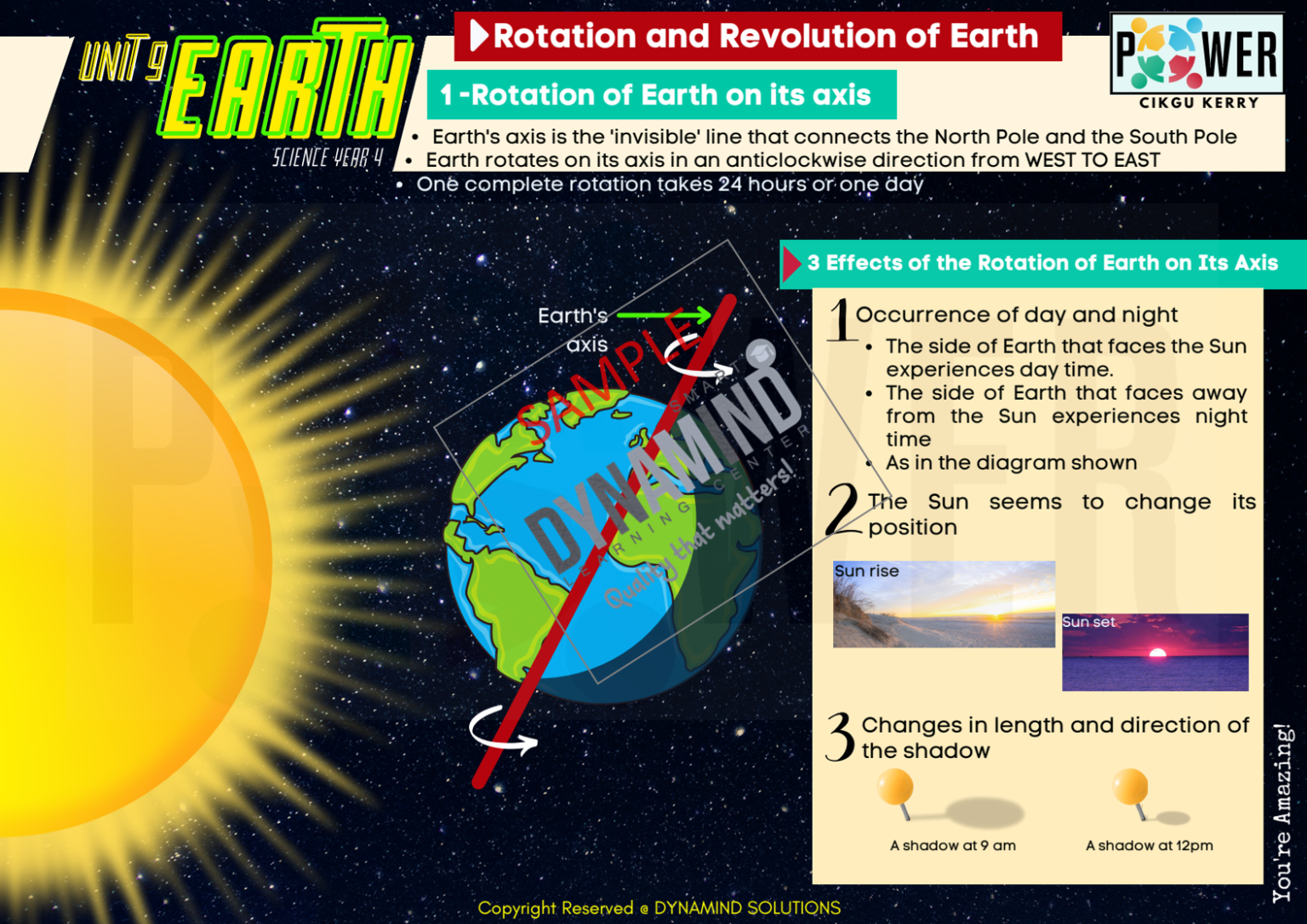 DLP POWER E-NOTES SCIENCE YEAR 4 (REVISED KSSR) 60pages – powerdynamind