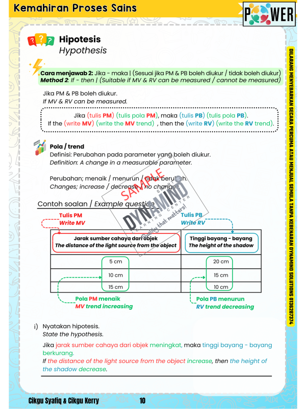 DLP E-NOTA & LATIHAN KPS SAINS TAHUN 4,5,6 – 54 M/S – powerdynamind