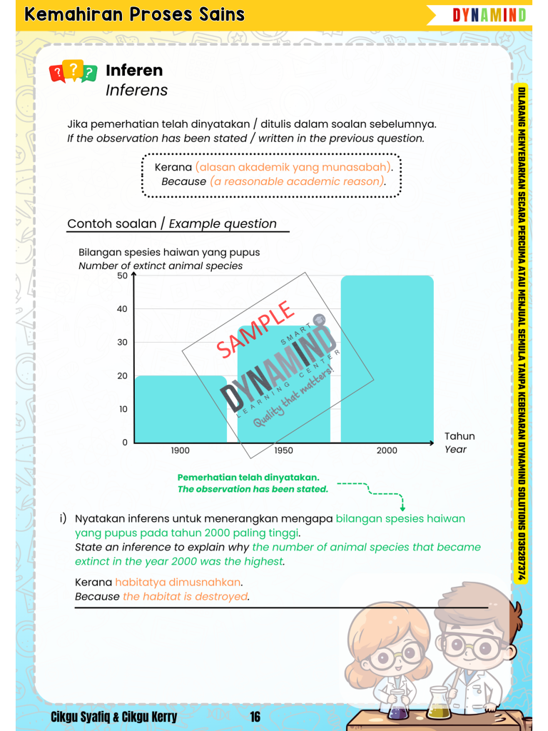 DLP E-NOTA & LATIHAN KPS SAINS TAHUN 4,5,6 – 54 M/S – powerdynamind