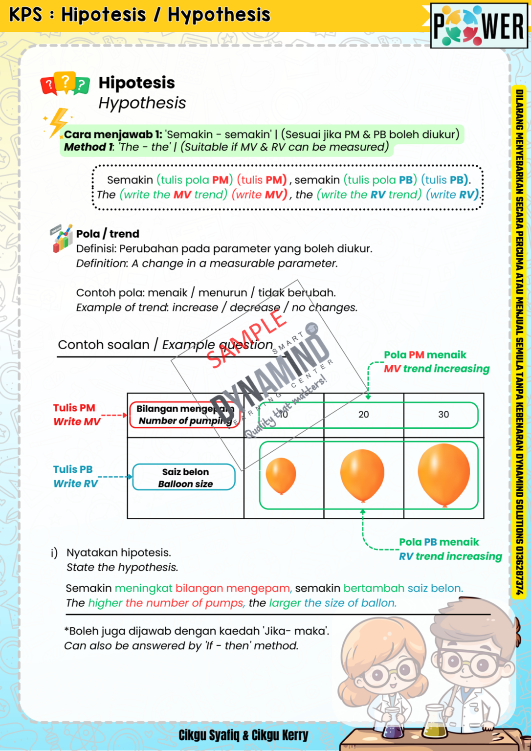 DLP E-NOTA & LATIHAN KPS SAINS TAHUN 4,5,6 – 54 M/S – powerdynamind