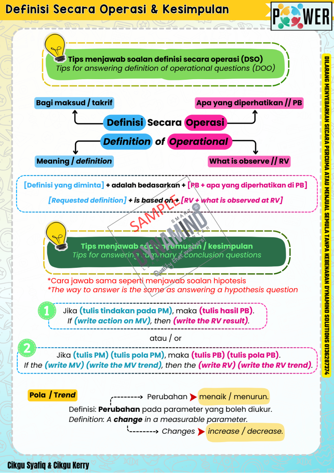 DLP E-NOTA & LATIHAN KPS SAINS TAHUN 4,5,6 – 54 M/S – powerdynamind