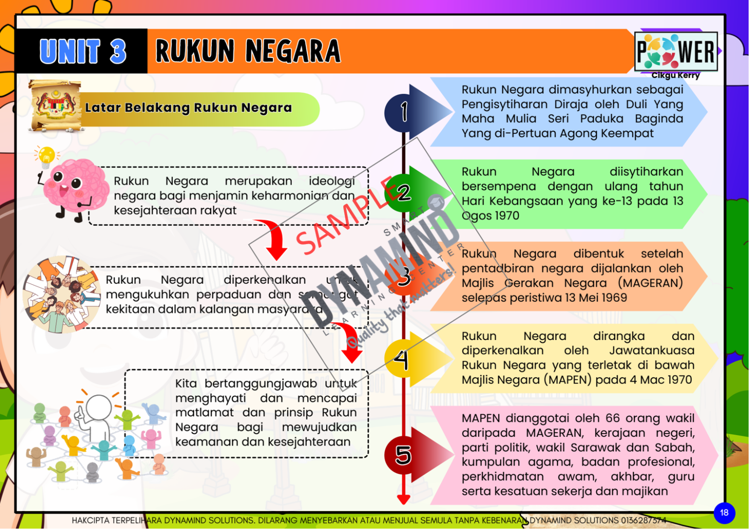 E-NOTA POWER SEJARAH TAHUN 6 KSSR SEMAKAN 113m/s – powerdynamind