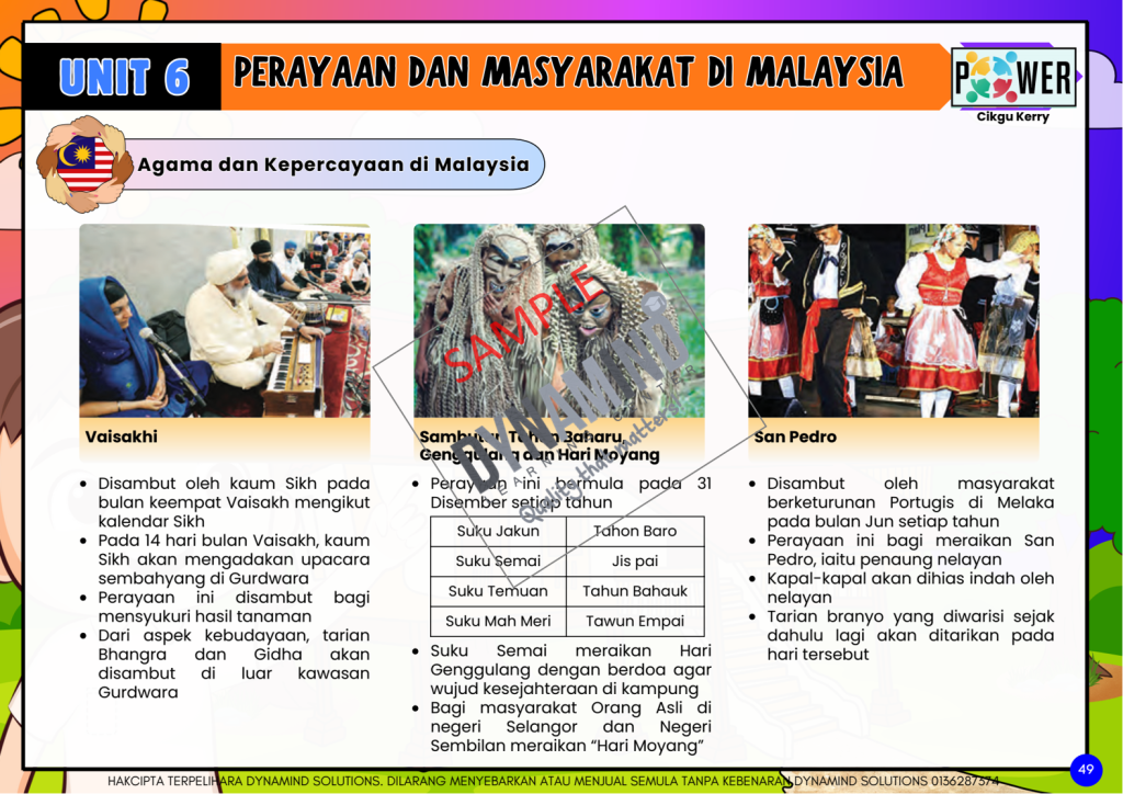 E-NOTA POWER SEJARAH TAHUN 6 KSSR SEMAKAN 113m/s – powerdynamind