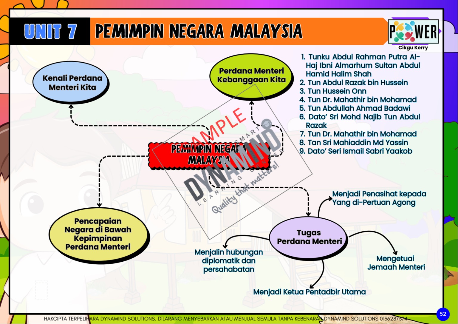 E-NOTA POWER SEJARAH TAHUN 6 KSSR SEMAKAN 113m/s – powerdynamind